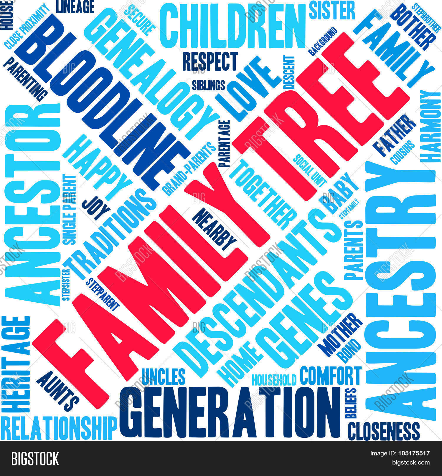 Family Tree Word Cloud Vector & Photo | Bigstock