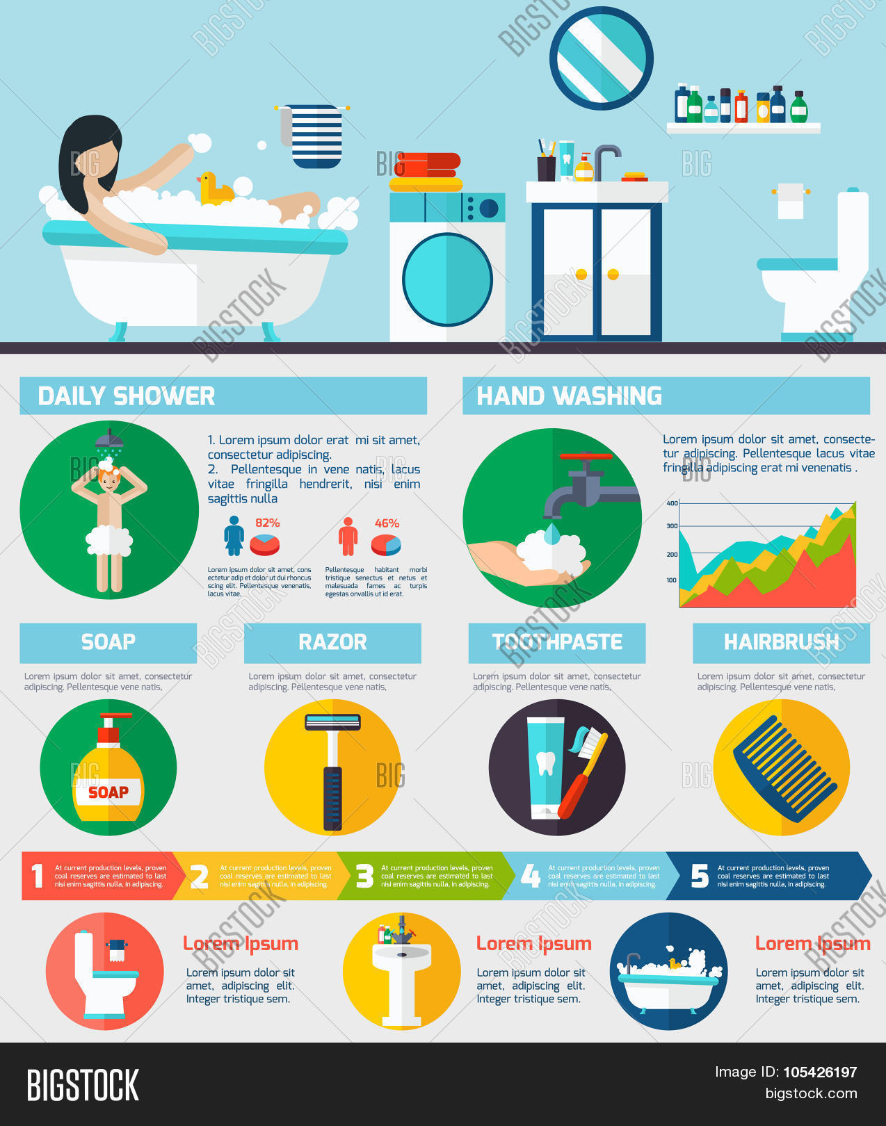 Personal Hygiene Infographic Vector & Photo | Bigstock