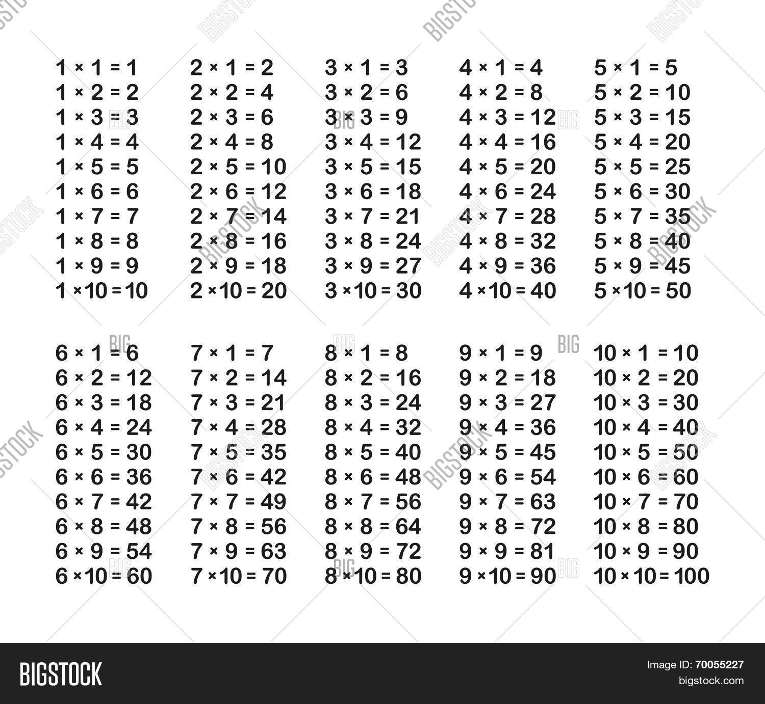 Multiplication Table Vector & Photo (Free Trial) | Bigstock