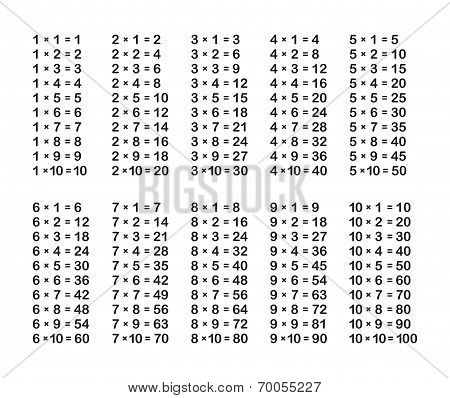 Multiplication Table Vector & Photo (Free Trial) | Bigstock