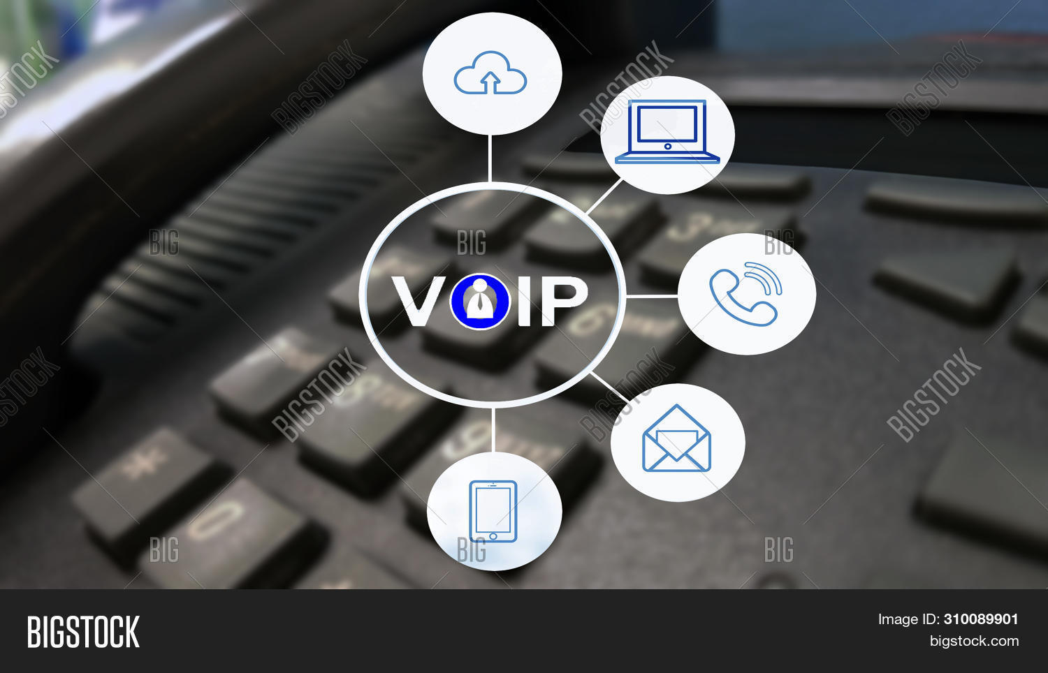 Voip Telecommunication Image & Photo (Free Trial) | Bigstock