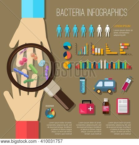 Bacteria Infographics Vector & Photo (Free Trial) | Bigstock