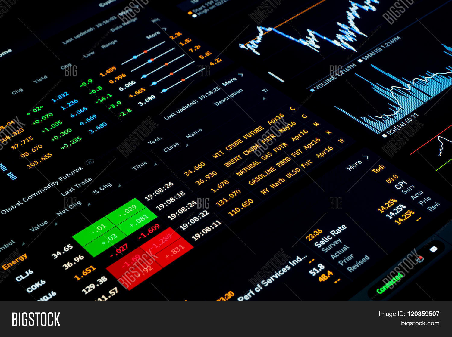 Performance Numbers Image & Photo (Free Trial) | Bigstock