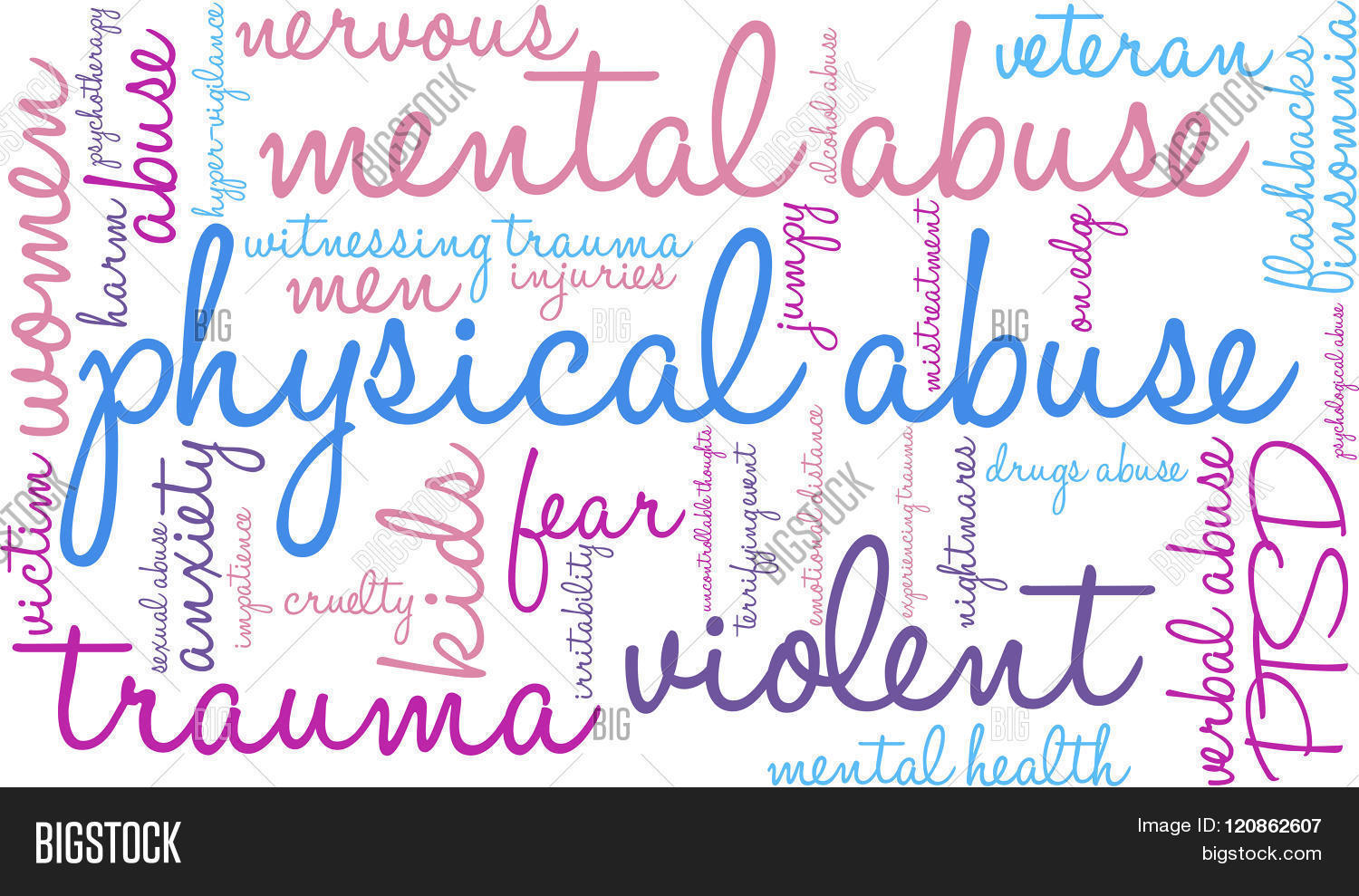 Physical Abuse Word Vector & Photo (Free Trial) | Bigstock