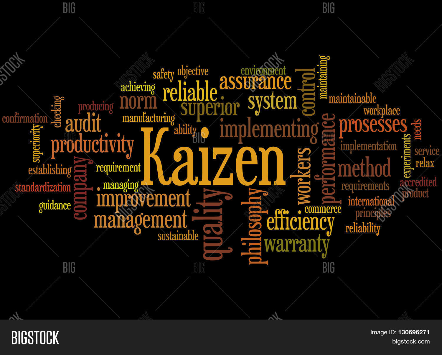 Imagen y foto Kaizen - Continuous (prueba gratis) | Bigstock