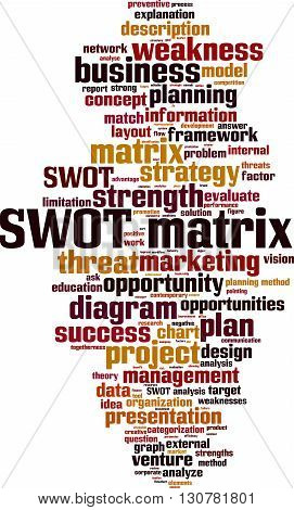 SWOT Matrix Word Vector & Photo (Free Trial) | Bigstock