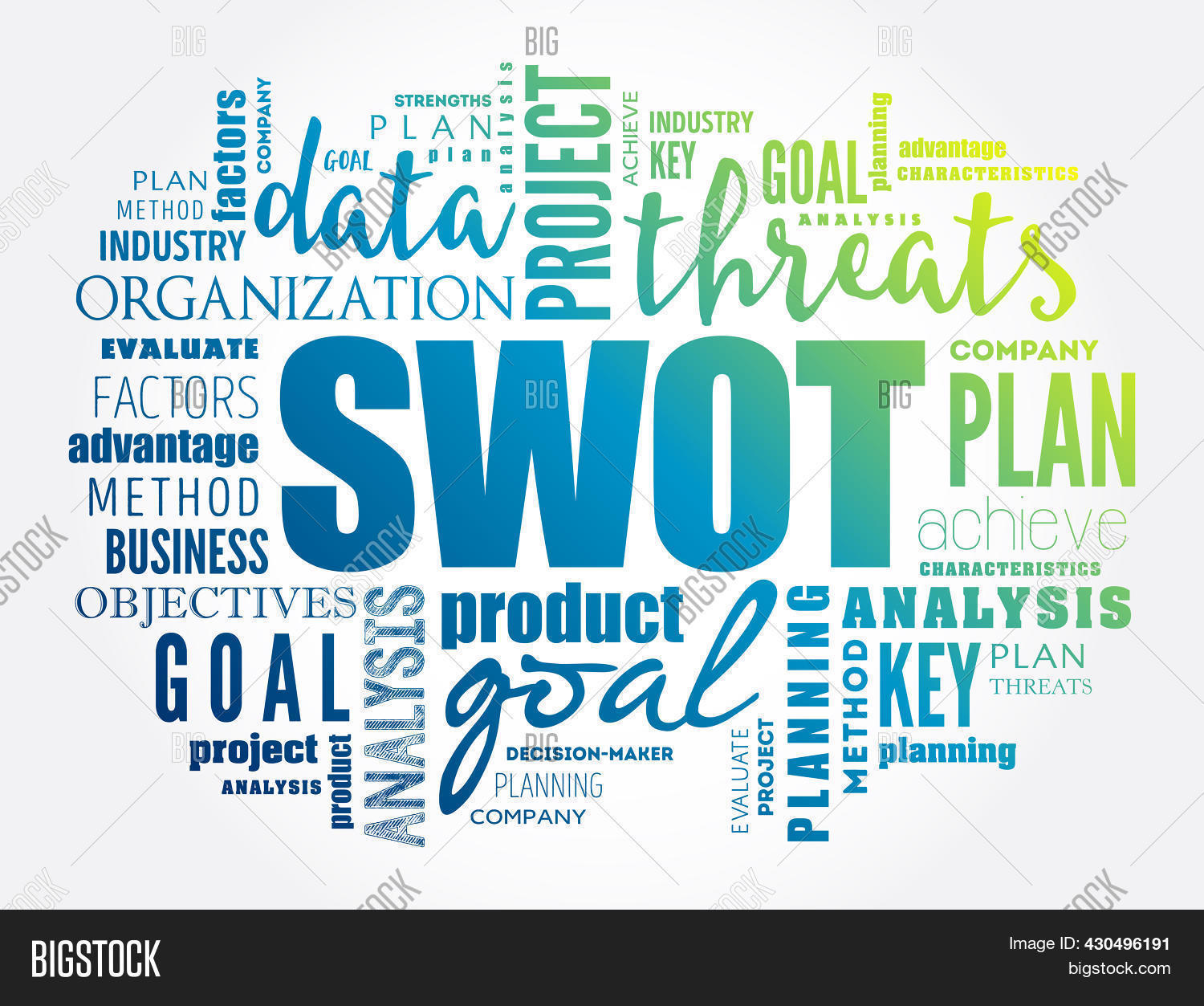 Swot Analysis ( Swot Image & Photo (Free Trial) | Bigstock