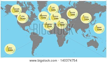 Banana Imports On Map Vector & Photo (Free Trial) | Bigstock