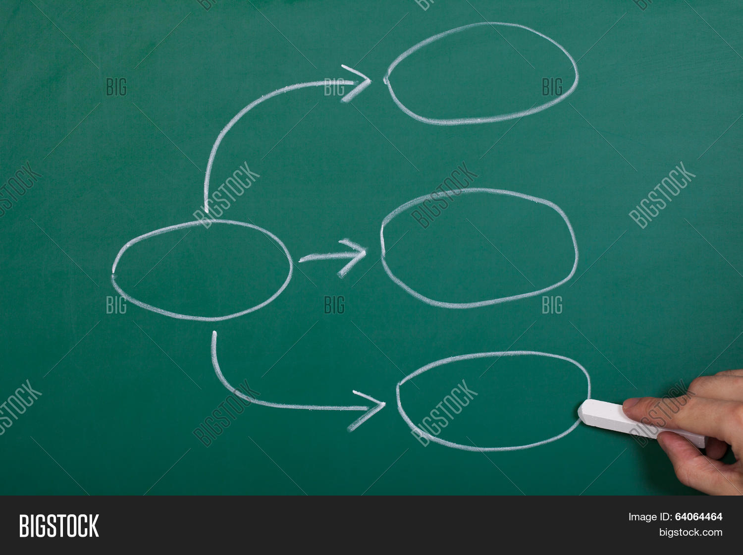 Process Flowchart Image & Photo (Free Trial) | Bigstock