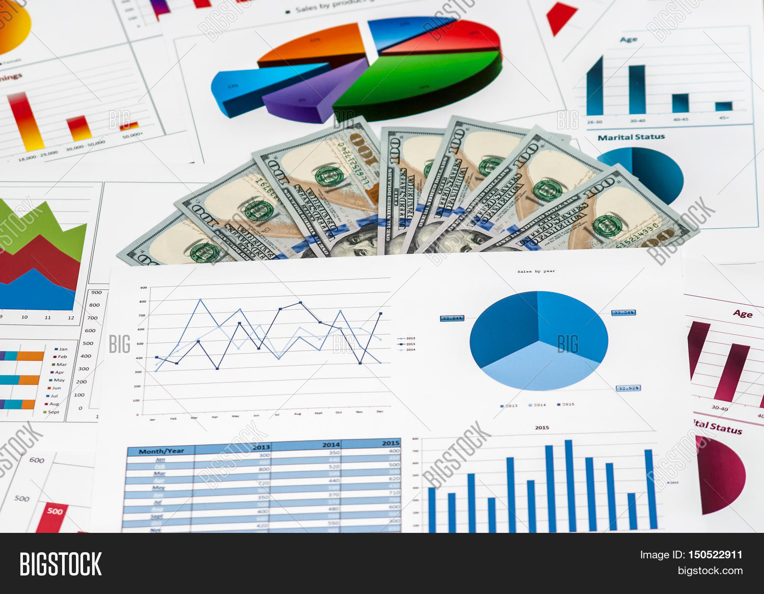 US Dollar Bills Charts Image & Photo (Free Trial) | Bigstock