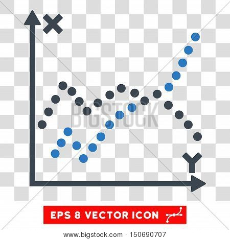 Vector Functions Plot Vector & Photo (Free Trial) | Bigstock