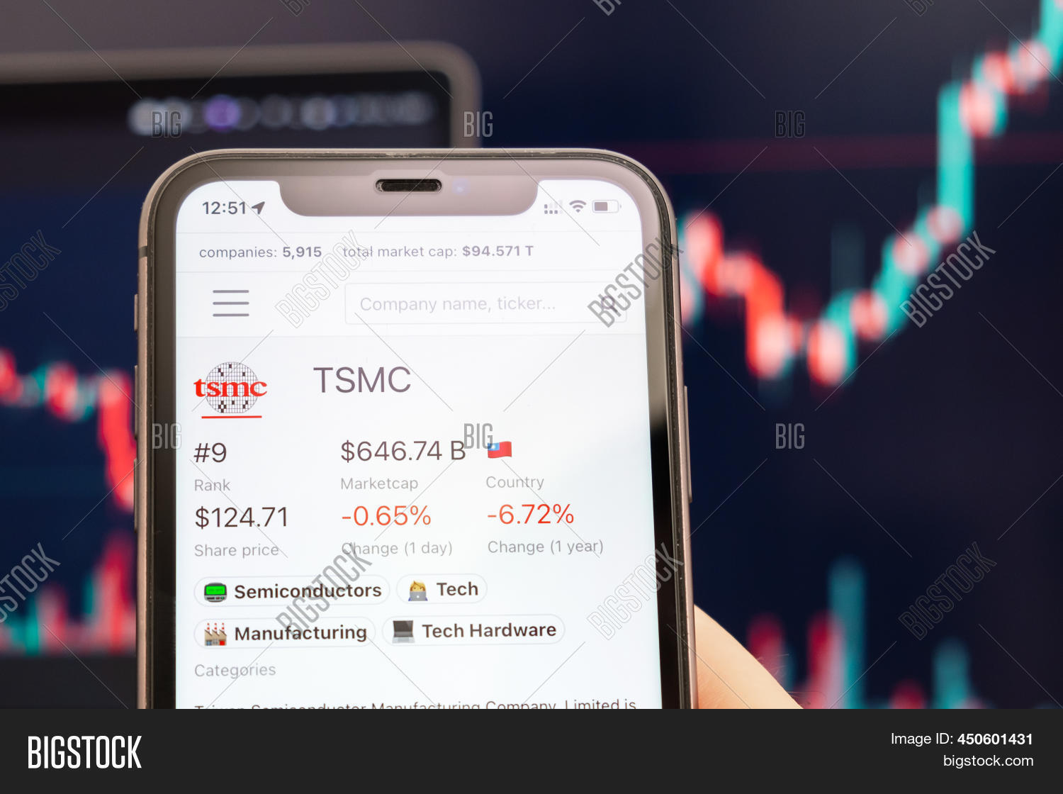 Tsmc Logo Stock Price Image & Photo (Free Trial) | Bigstock