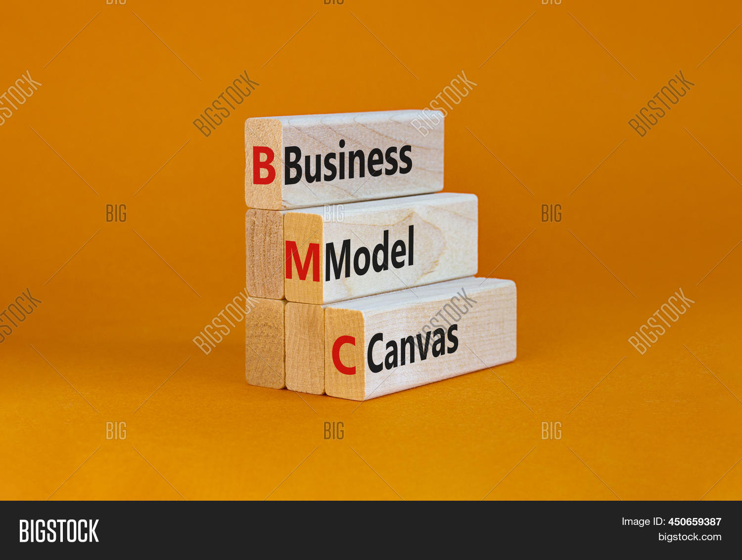 Bmc Business Model Image & Photo (Free Trial) | Bigstock