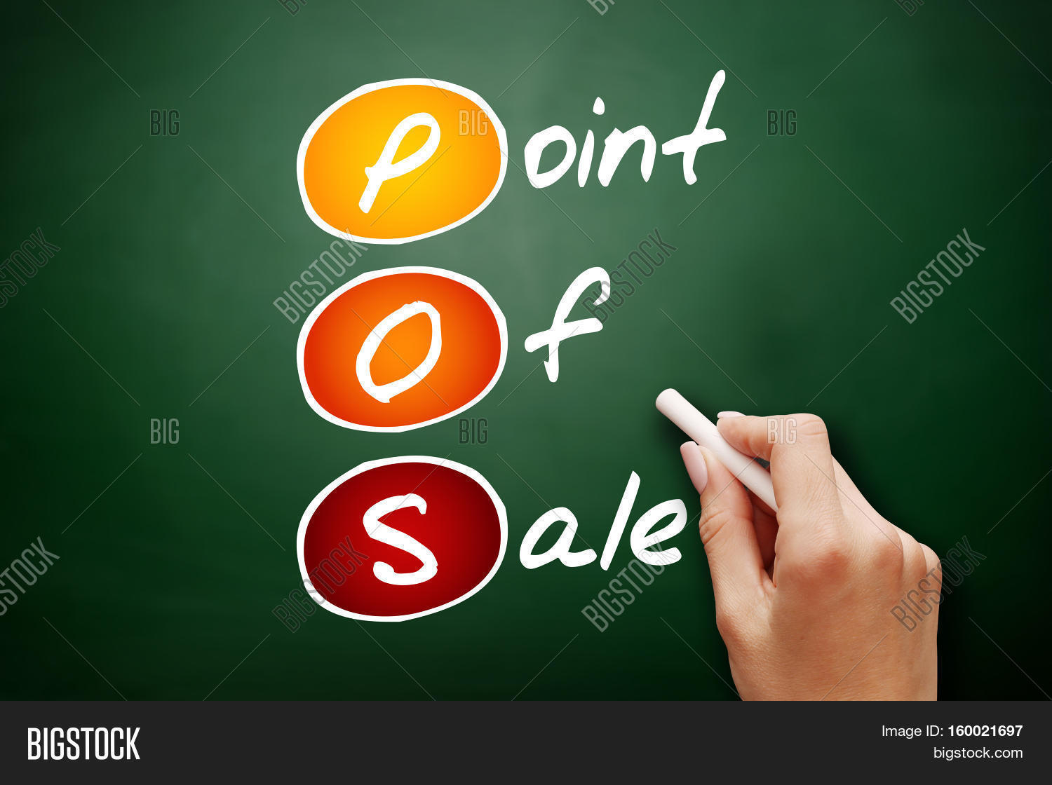Hand Drawn Pos - Point Image & Photo (Free Trial) | Bigstock