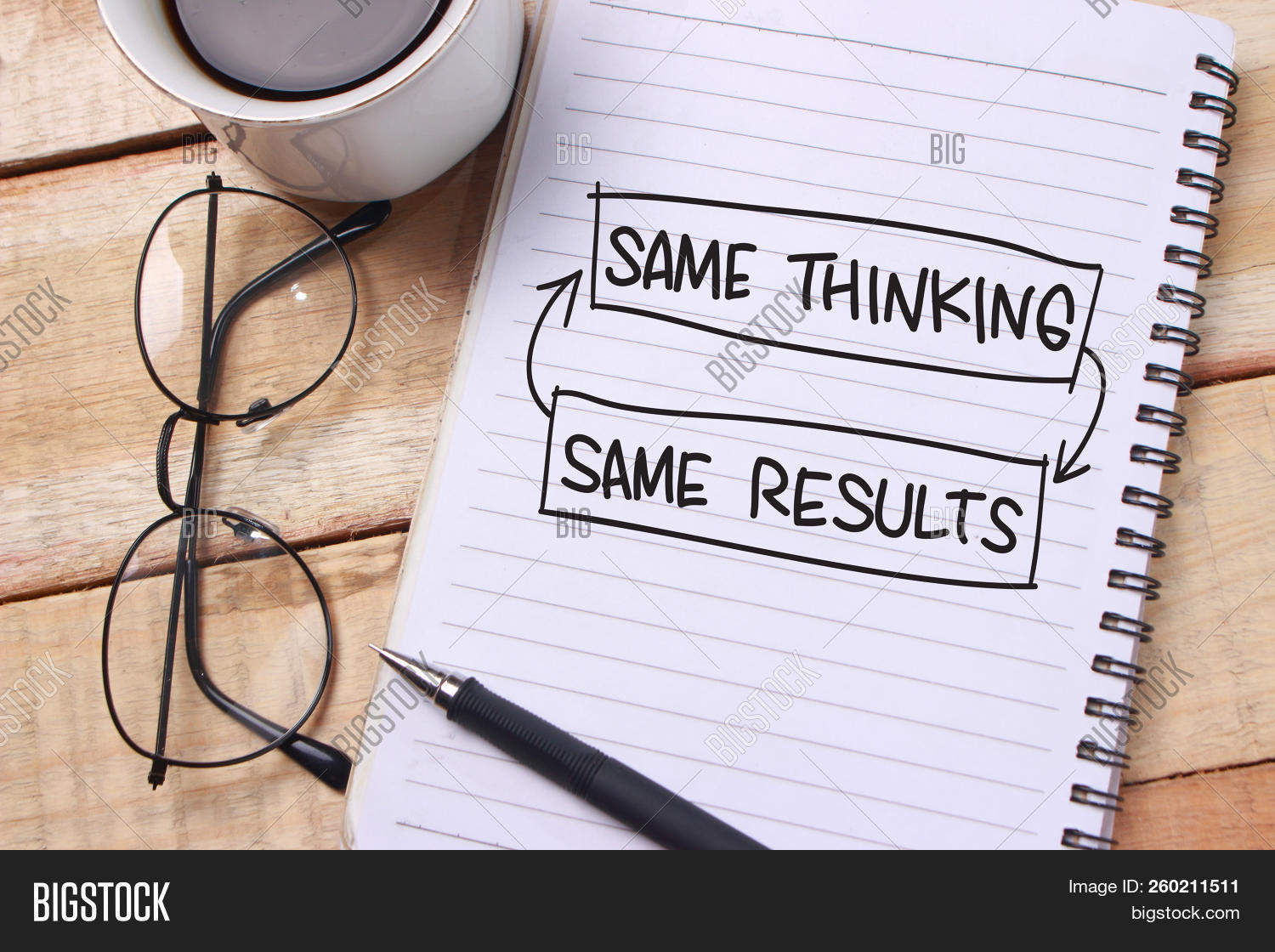 Same Thinking Same Image & Photo (Free Trial) | Bigstock