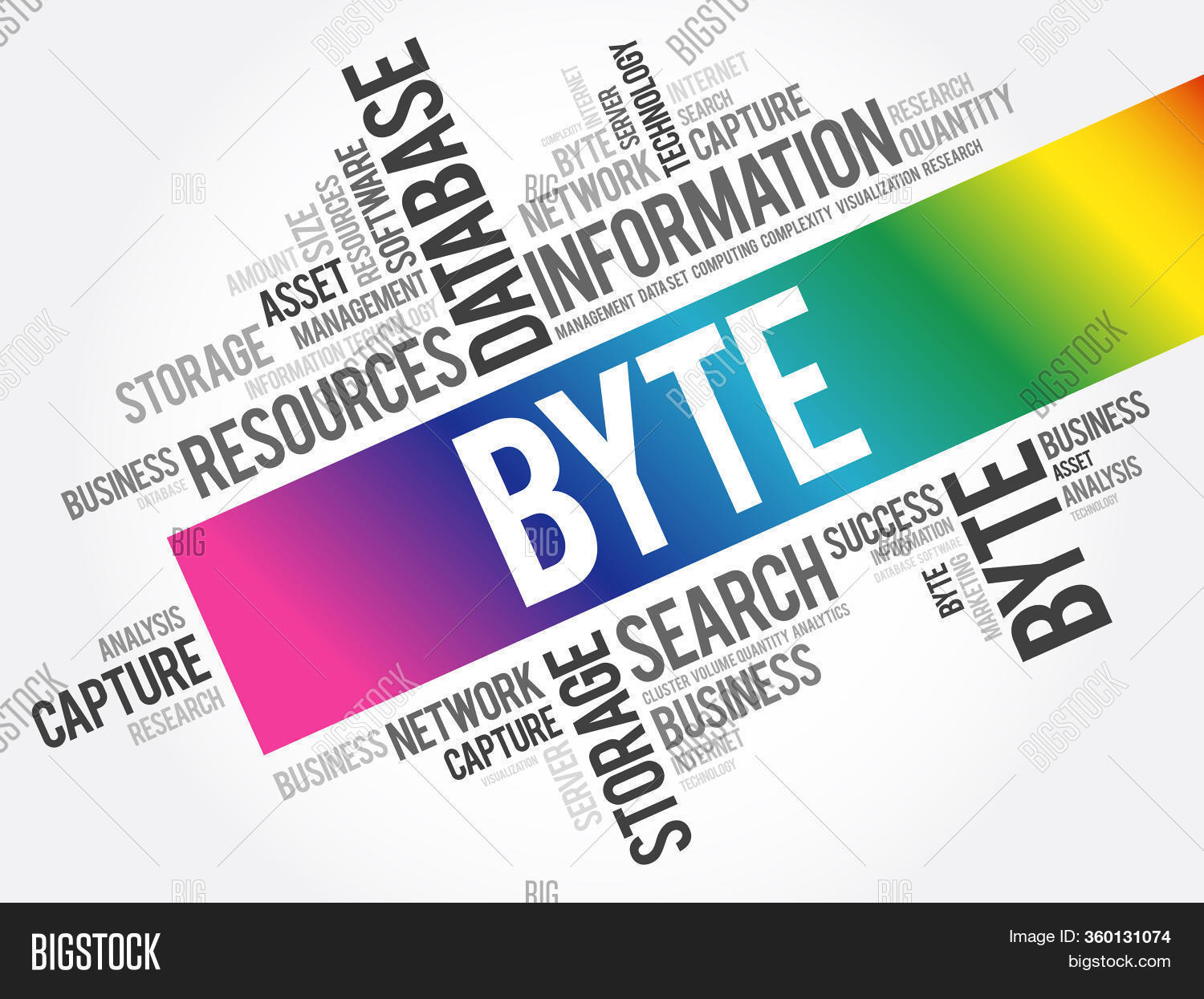 Byte Word Cloud Image & Photo (Free Trial) | Bigstock