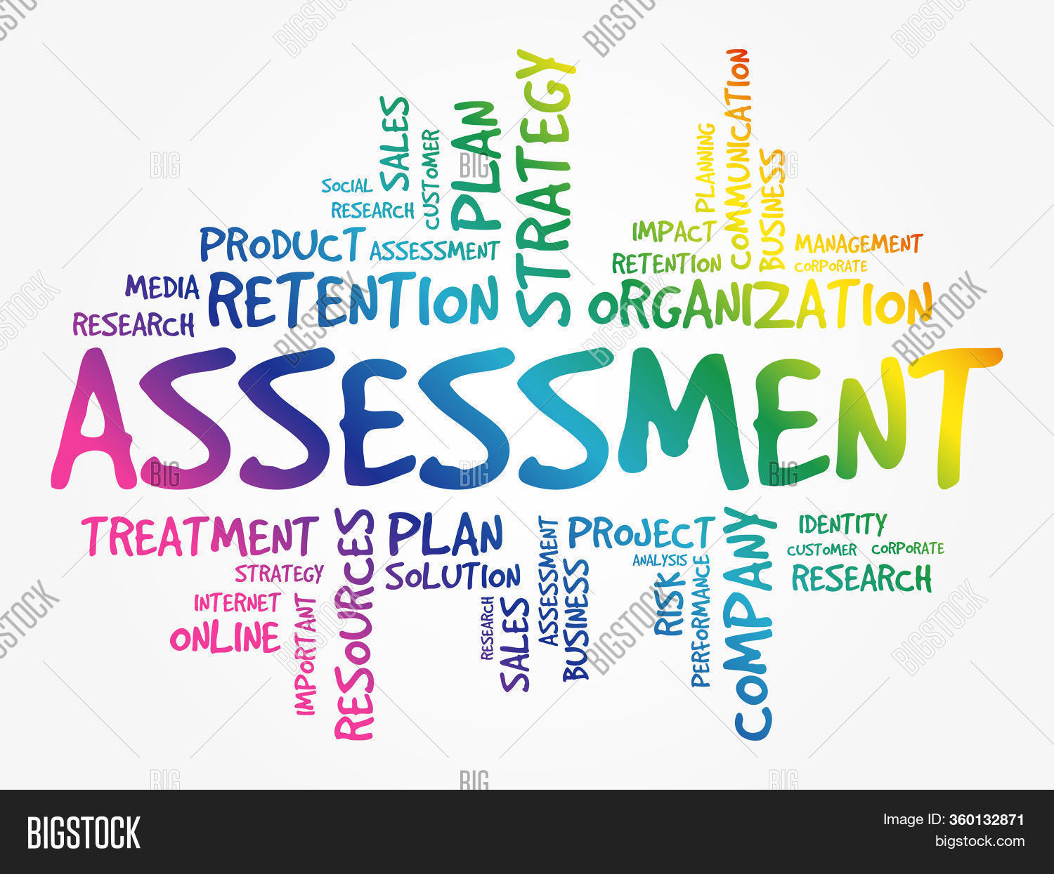 Assessment Word Cloud Image & Photo (Free Trial) | Bigstock