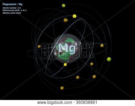 3d Illustration Atom Image & Photo (Free Trial) | Bigstock
