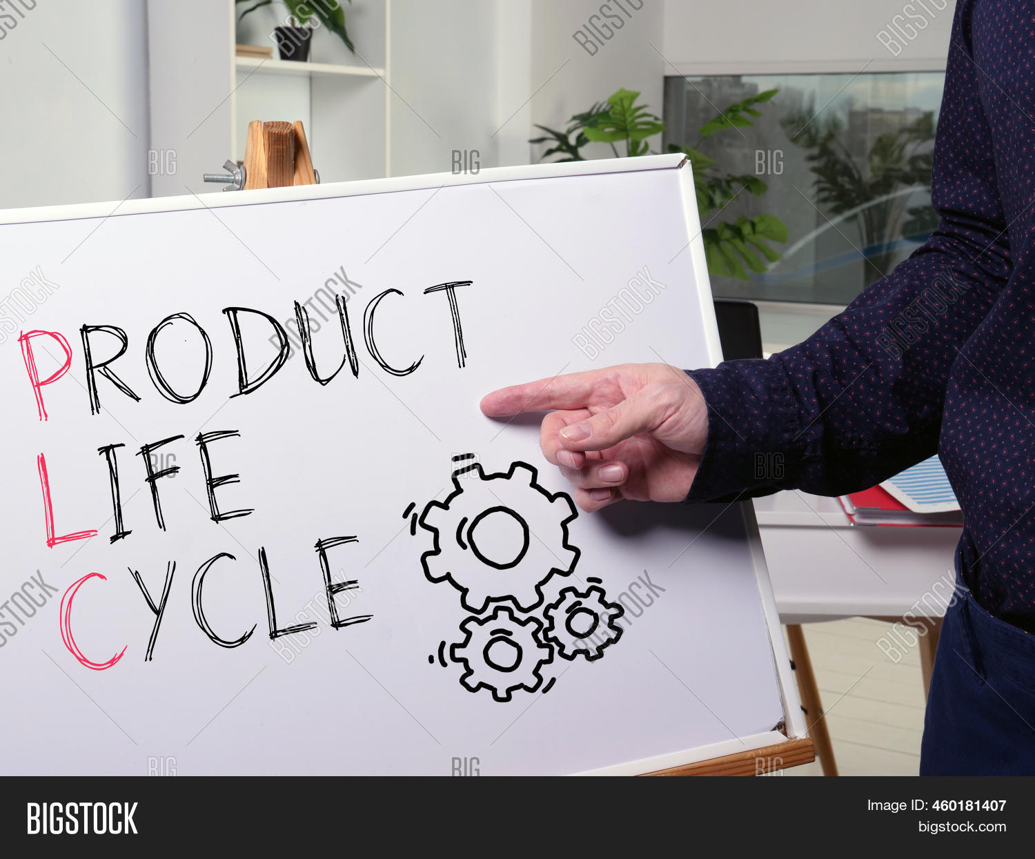 Product Life Cycle Plc Image & Photo (Free Trial) | Bigstock
