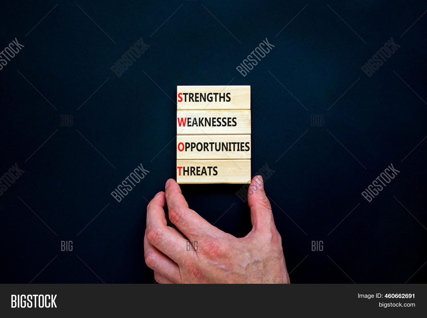 Swot Strengths Image & Photo (Free Trial) | Bigstock