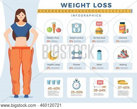 Lose Weight Vector & Photo (Free Trial) | Bigstock