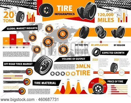 Car Tire Tyre Vector & Photo (Free Trial) | Bigstock