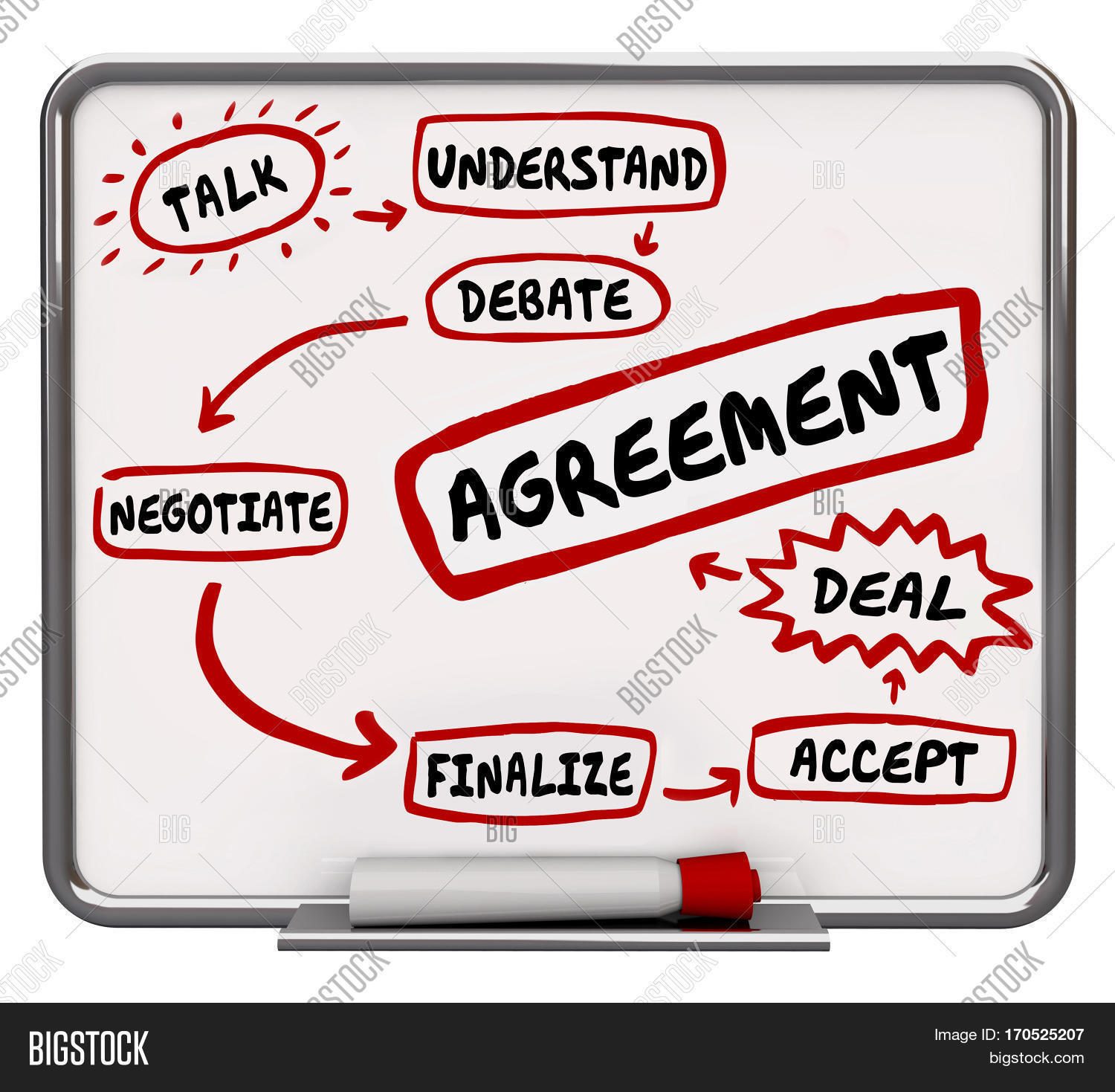 Negotiate Settlement Image Photo Free Trial Bigstock