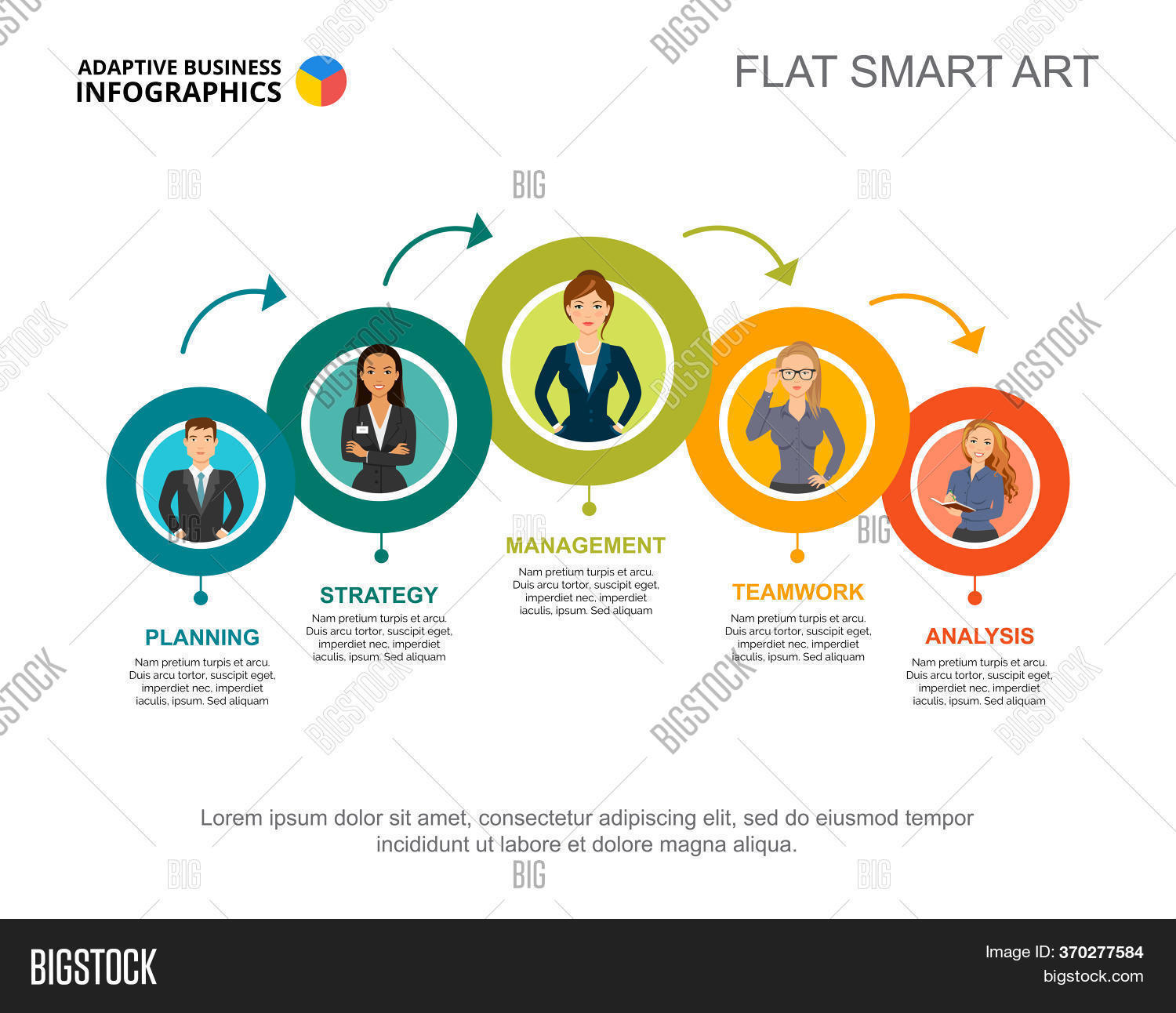 Process Chart Five Image & Photo (Free Trial) | Bigstock