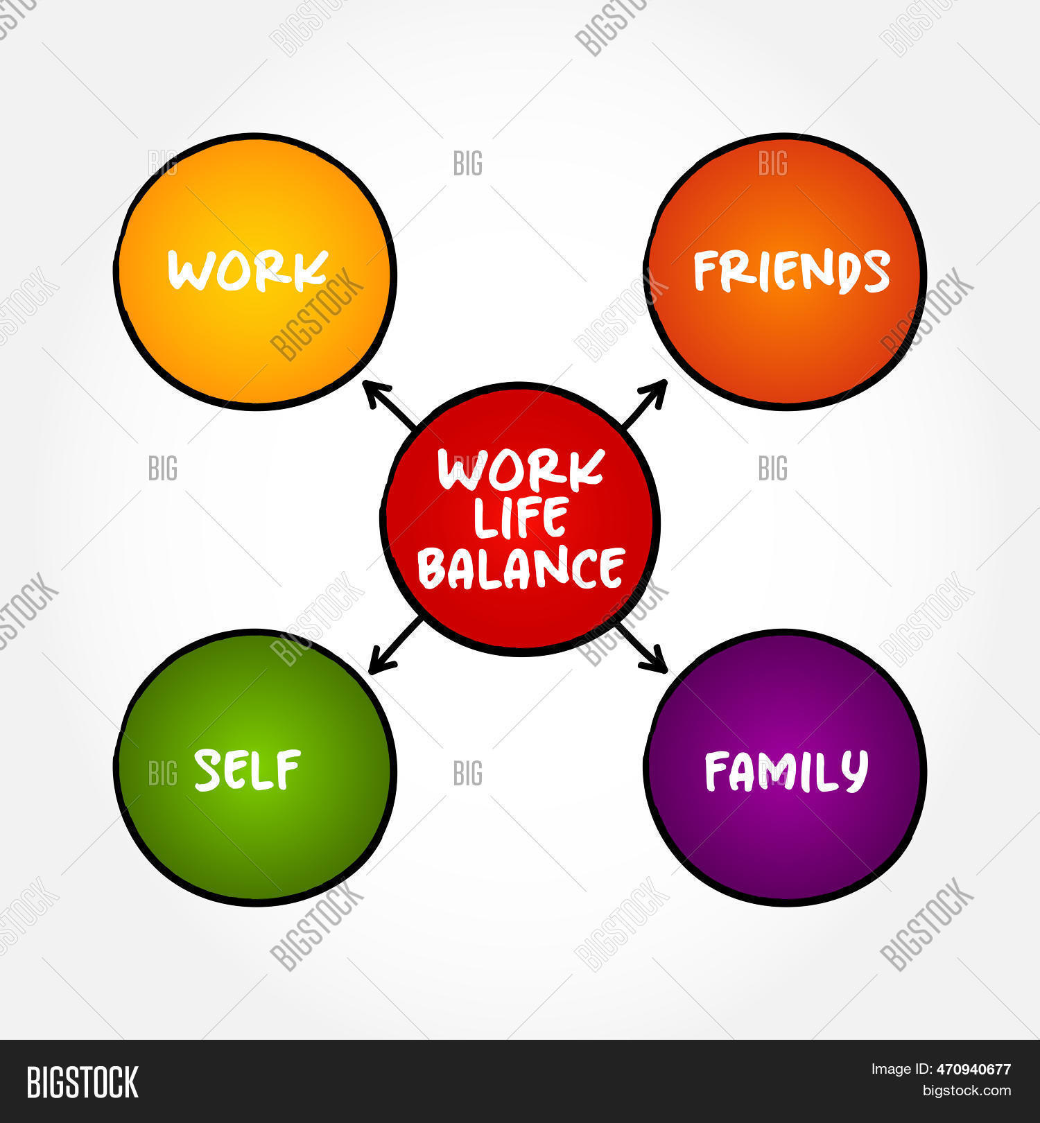 Work Life Balance Image & Photo (Free Trial) | Bigstock