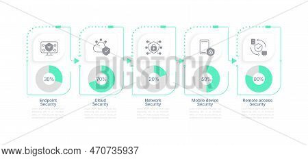 Cyber Security Vector & Photo (Free Trial) | Bigstock