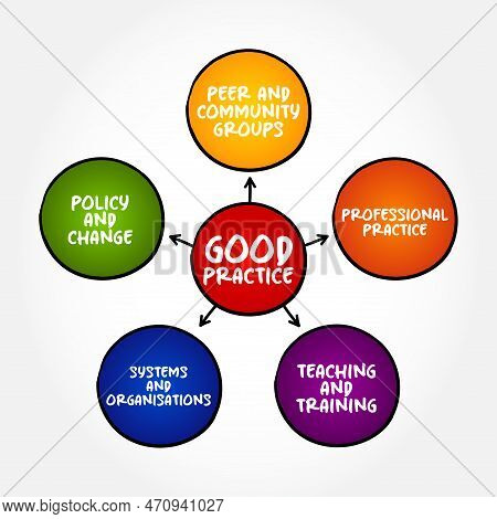 Good Practice Examples Image & Photo (Free Trial) | Bigstock