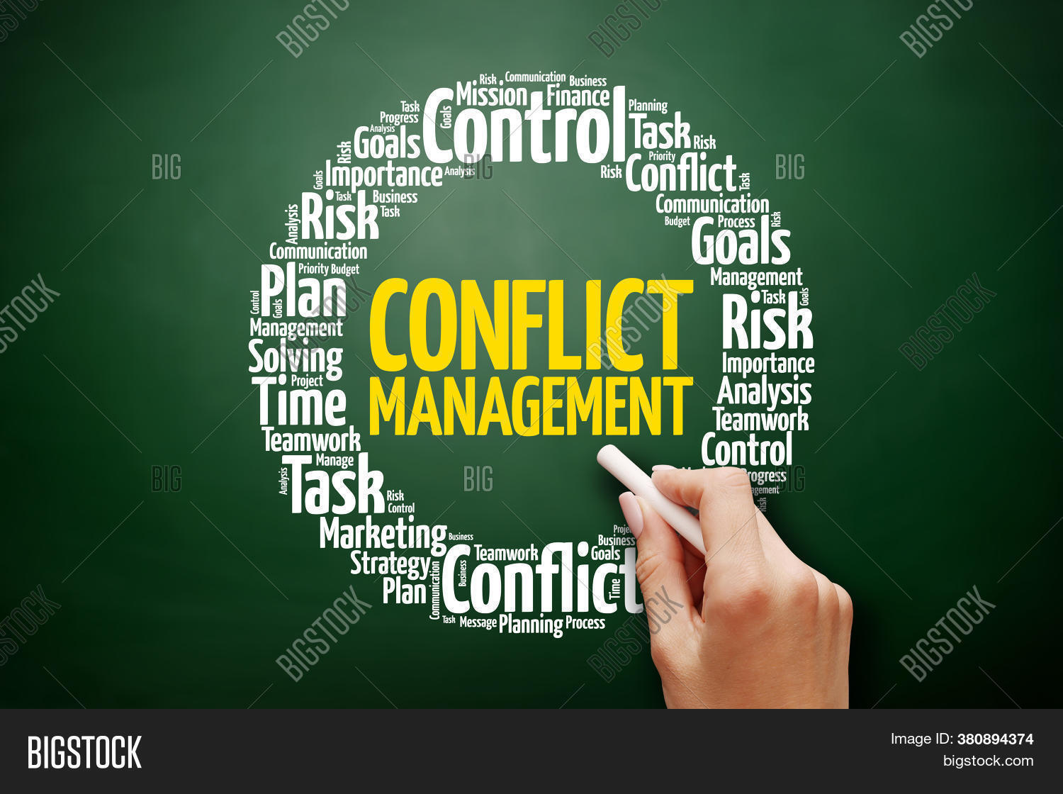 Conflict Management Image & Photo (Free Trial) | Bigstock