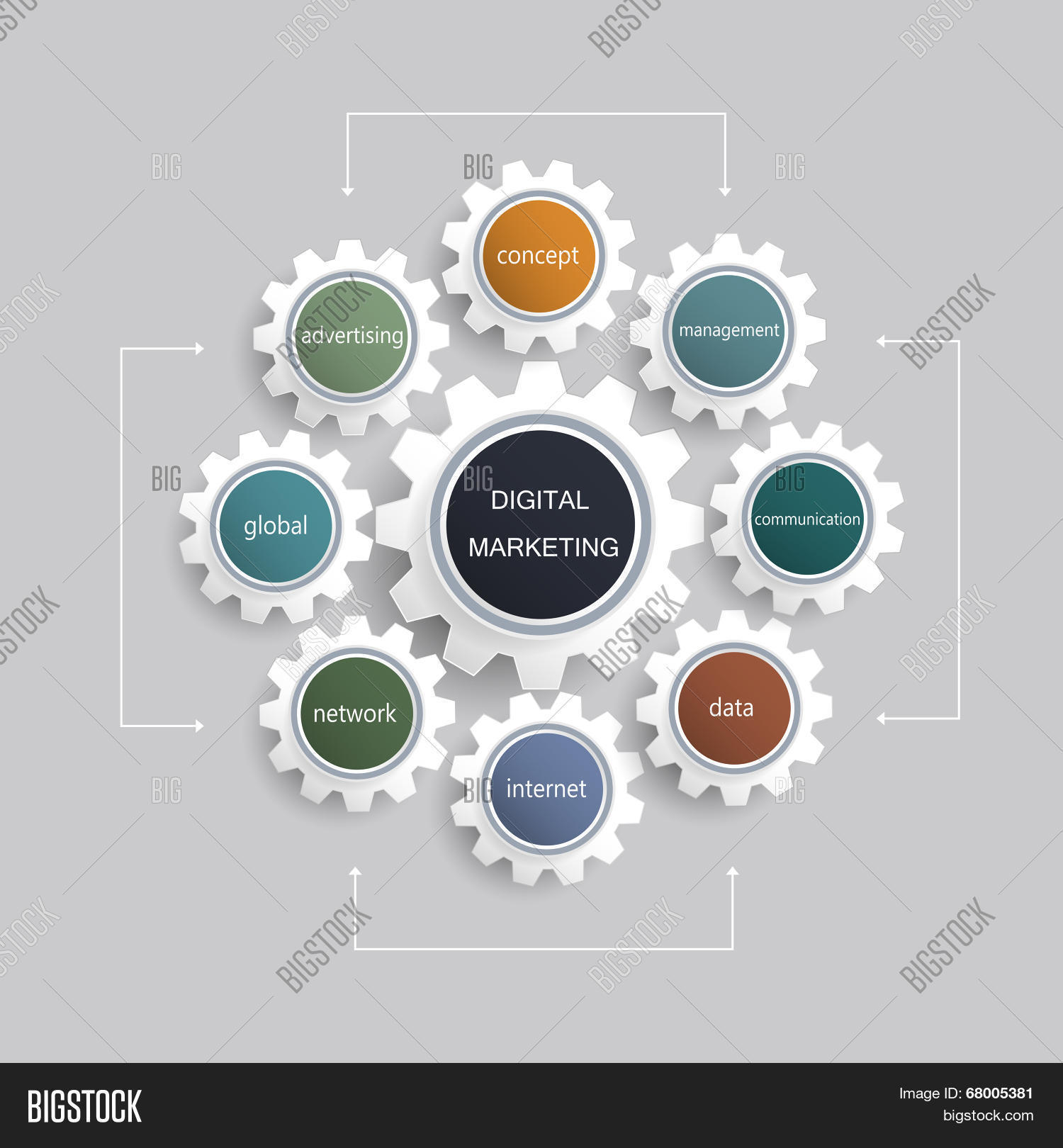 Business Digital Vector & Photo (Free Trial) | Bigstock