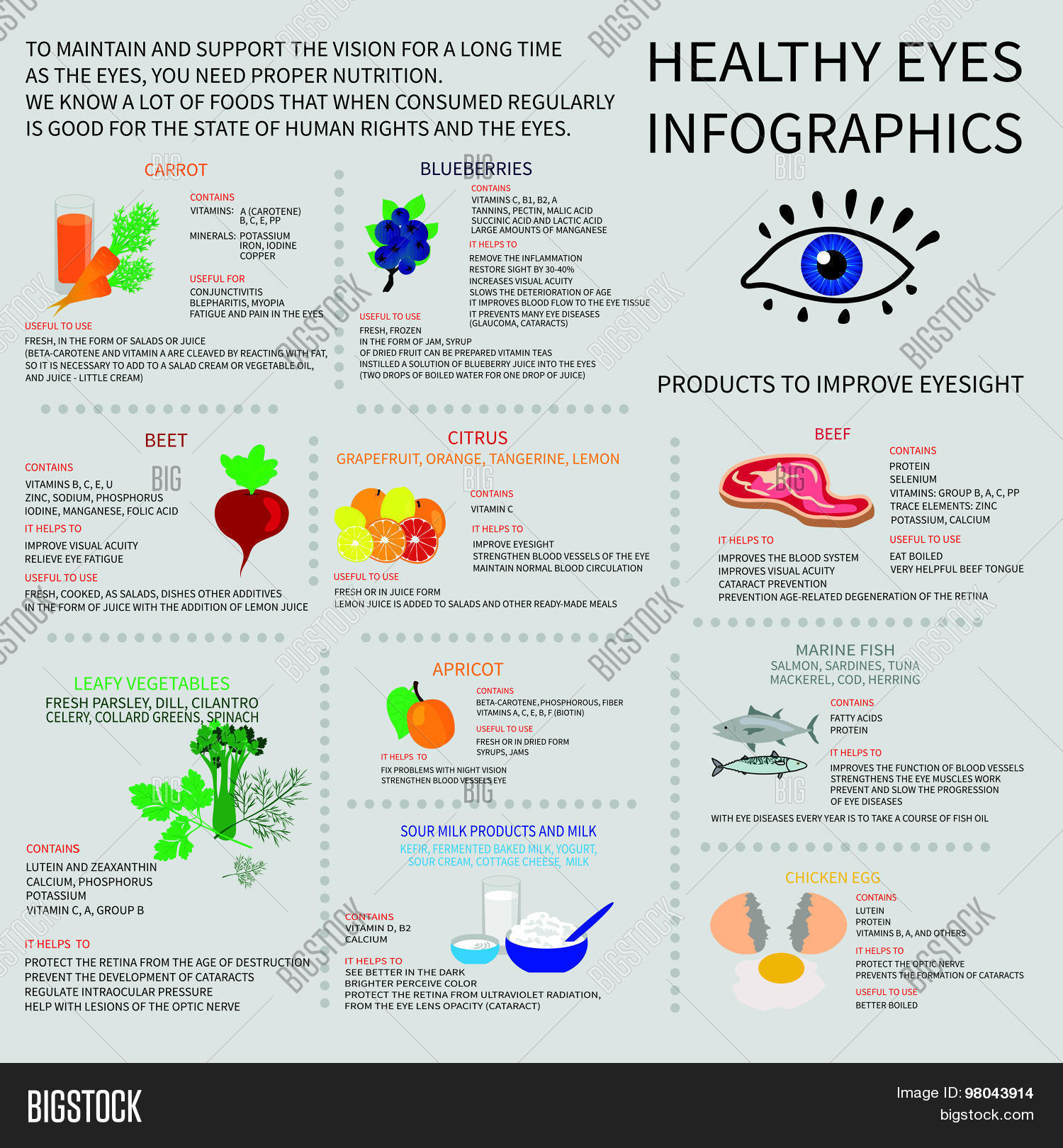 Healthy Eyes. Vector & Photo (Free Trial) | Bigstock