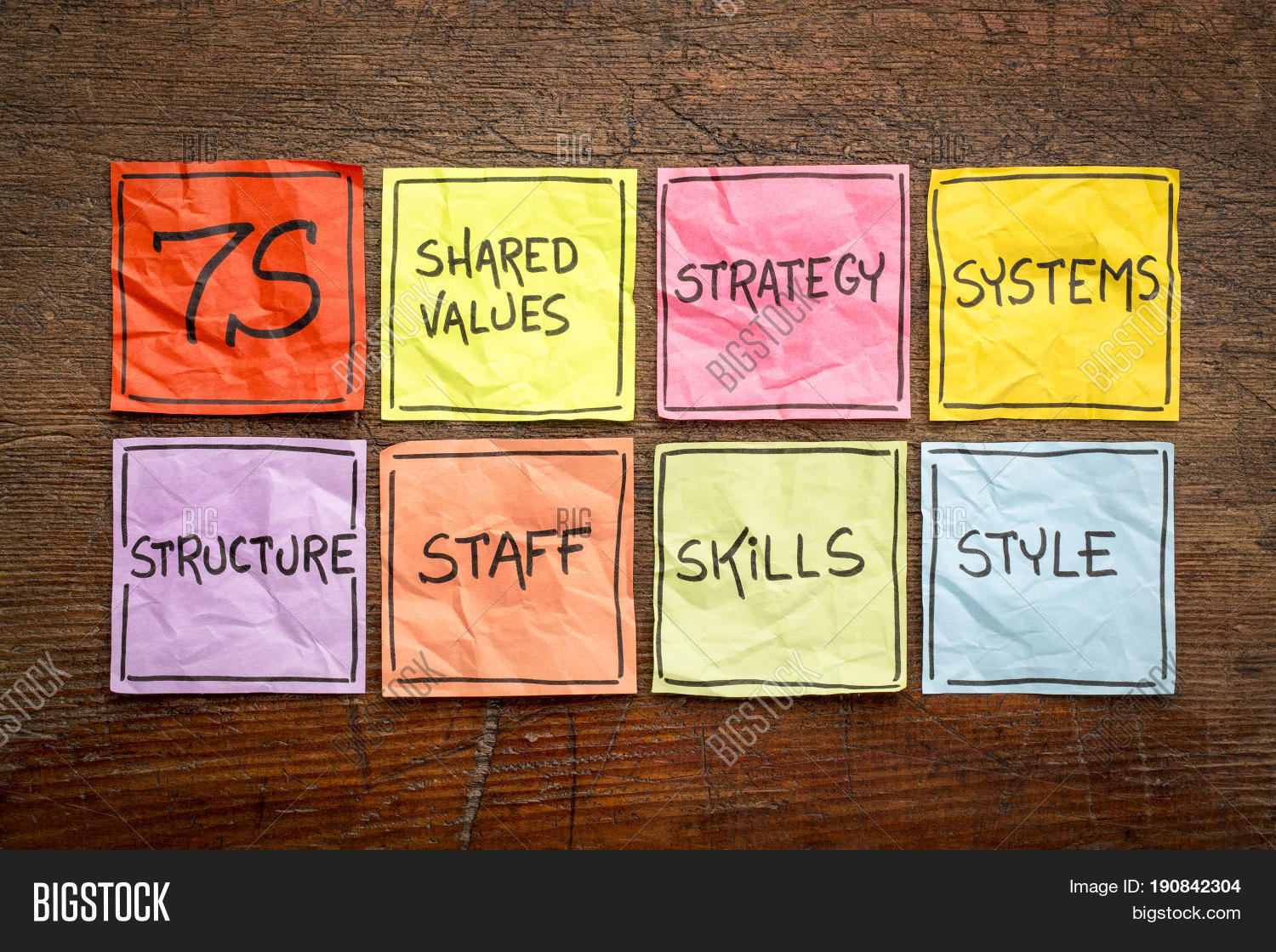 7S Model Image & Photo (Free Trial) | Bigstock