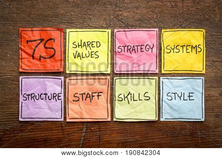 7S Model Image & Photo (Free Trial) | Bigstock