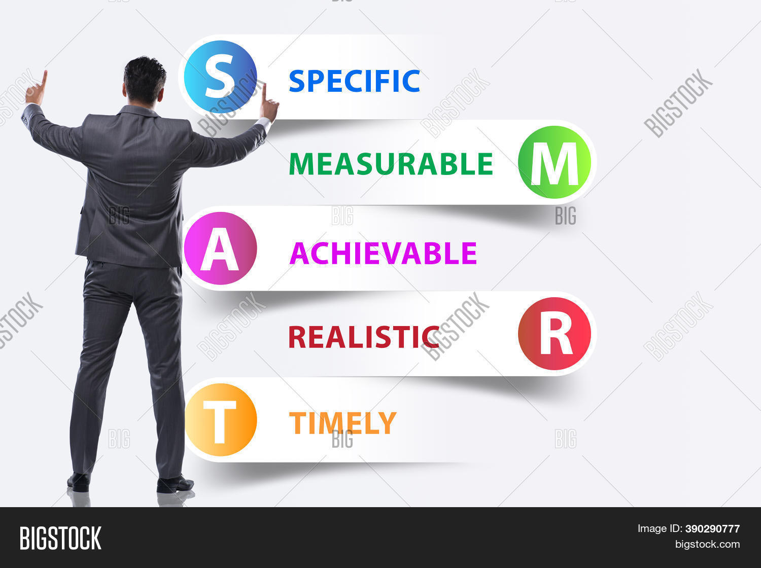 Concept SMART Image & Photo (Free Trial) | Bigstock