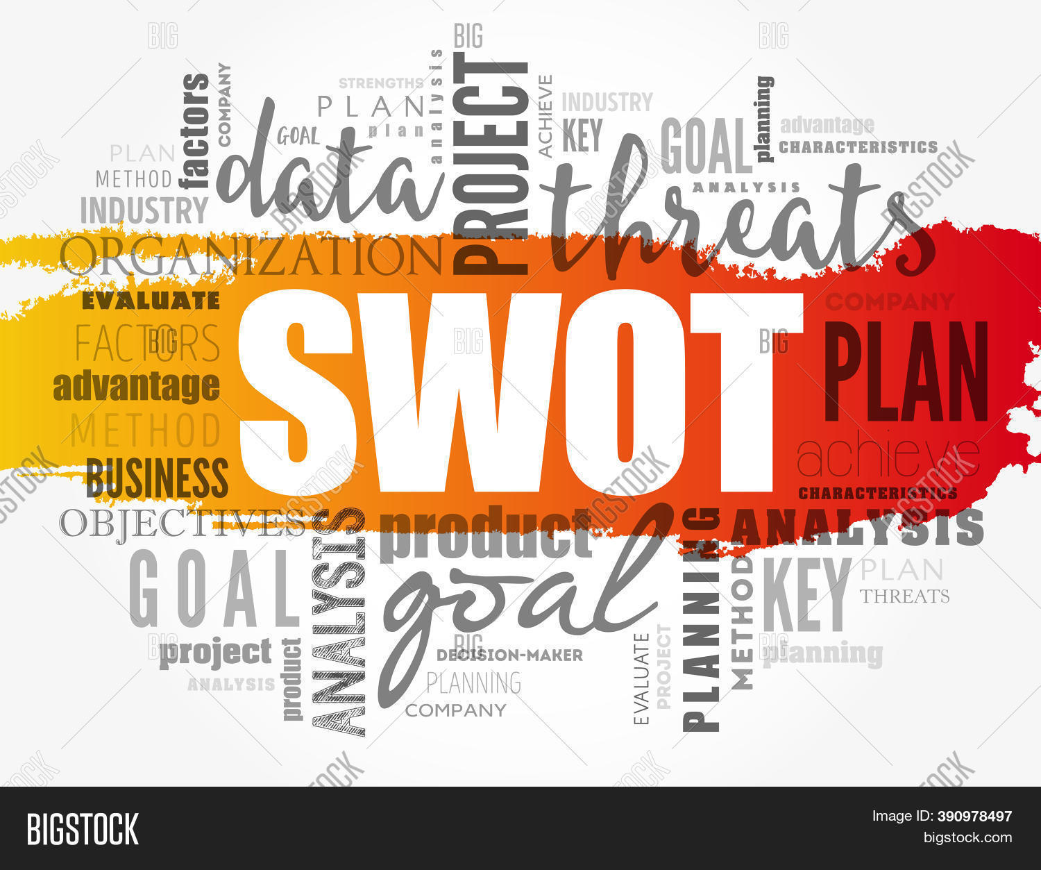 Swot Analysis ( Swot Image & Photo (Free Trial) | Bigstock