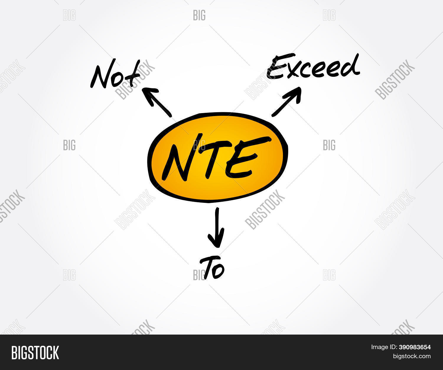 Nte - Not Exceed Image & Photo (Free Trial) | Bigstock