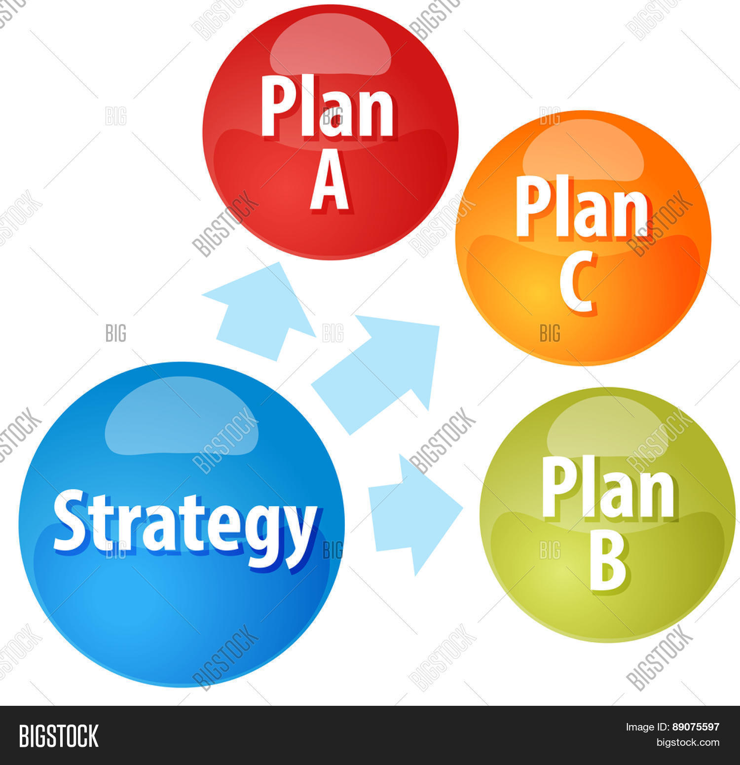 Business Strategy Image & Photo (Free Trial) | Bigstock