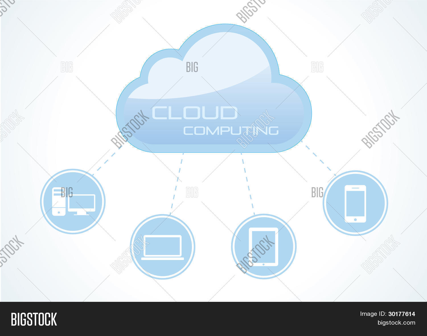 Cloud Computing Vector & Photo (Free Trial) | Bigstock