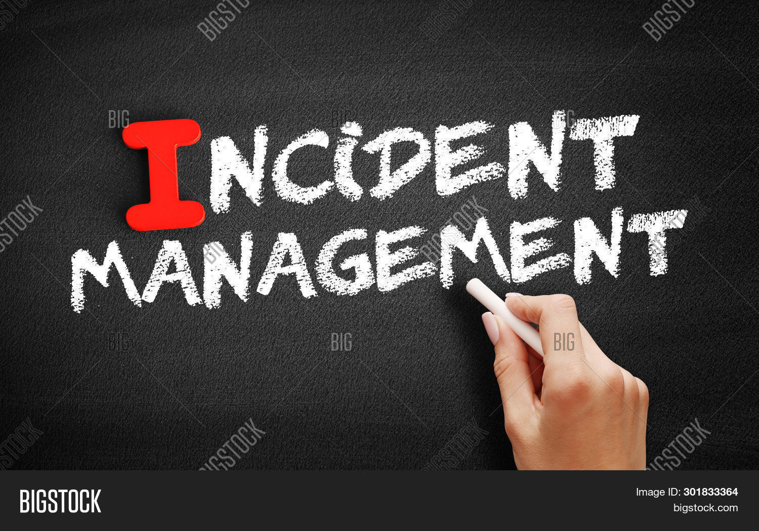 Incident Management Image & Photo (Free Trial) | Bigstock