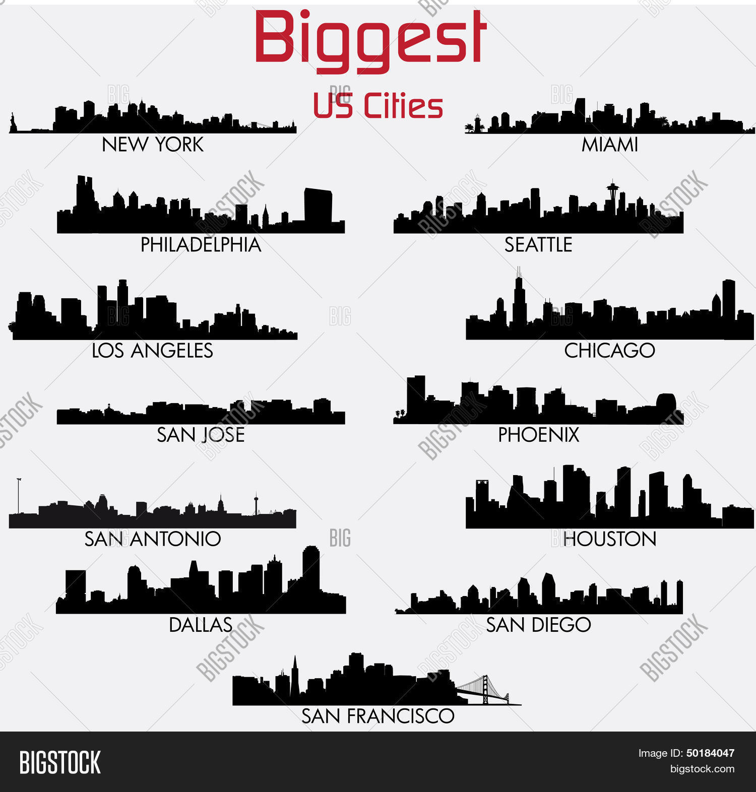 Set Biggest American Vector & Photo (Free Trial) | Bigstock