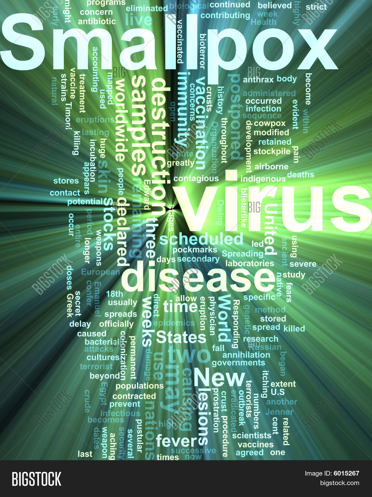 Smallpox Word Cloud Image & Photo (Free Trial) | Bigstock