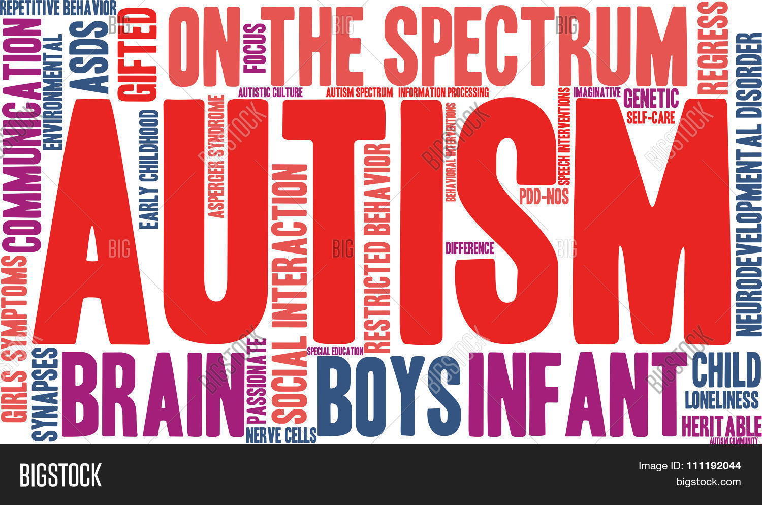 Autism Word Cloud Vector & Photo (Free Trial) | Bigstock