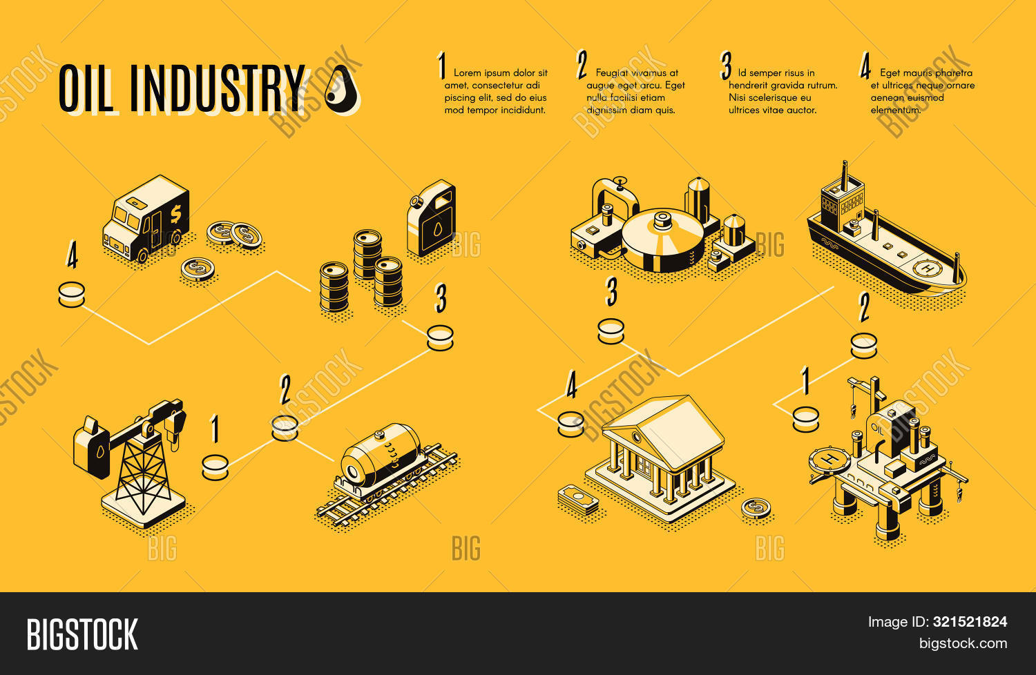 Oil Industry, Image & Photo (Free Trial) | Bigstock