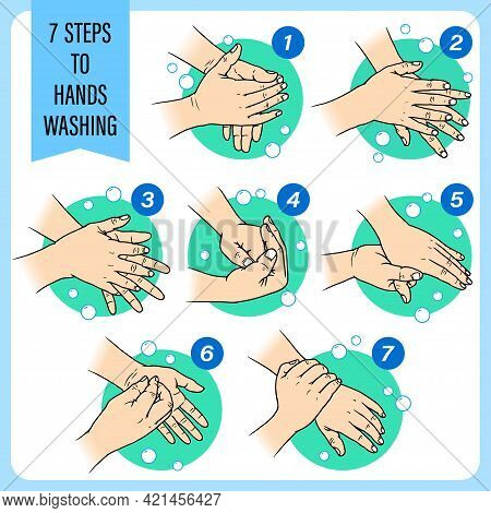 Hand Washing Steps Clip Art