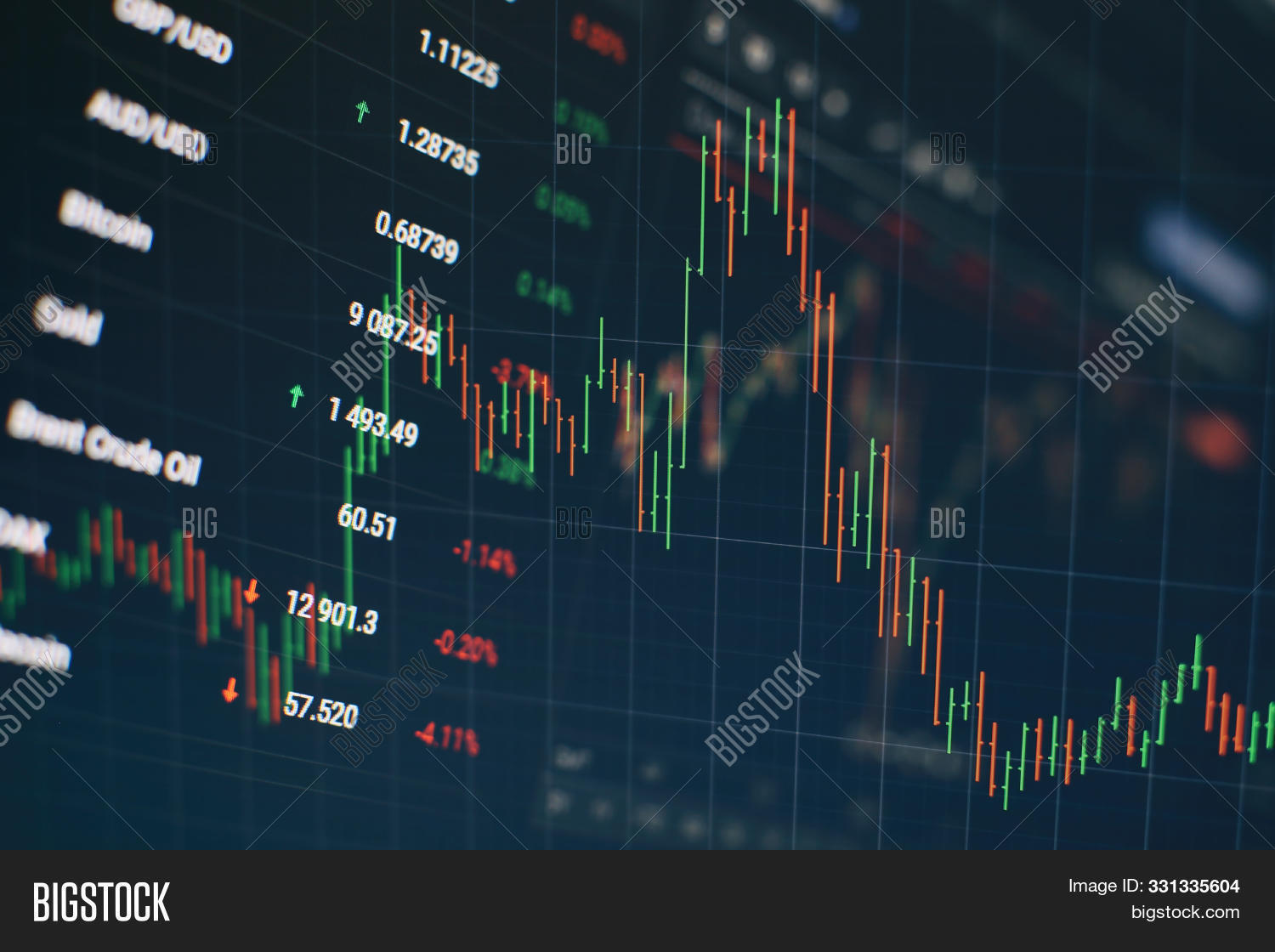 Trading Graphs Digital Image & Photo (Free Trial) | Bigstock