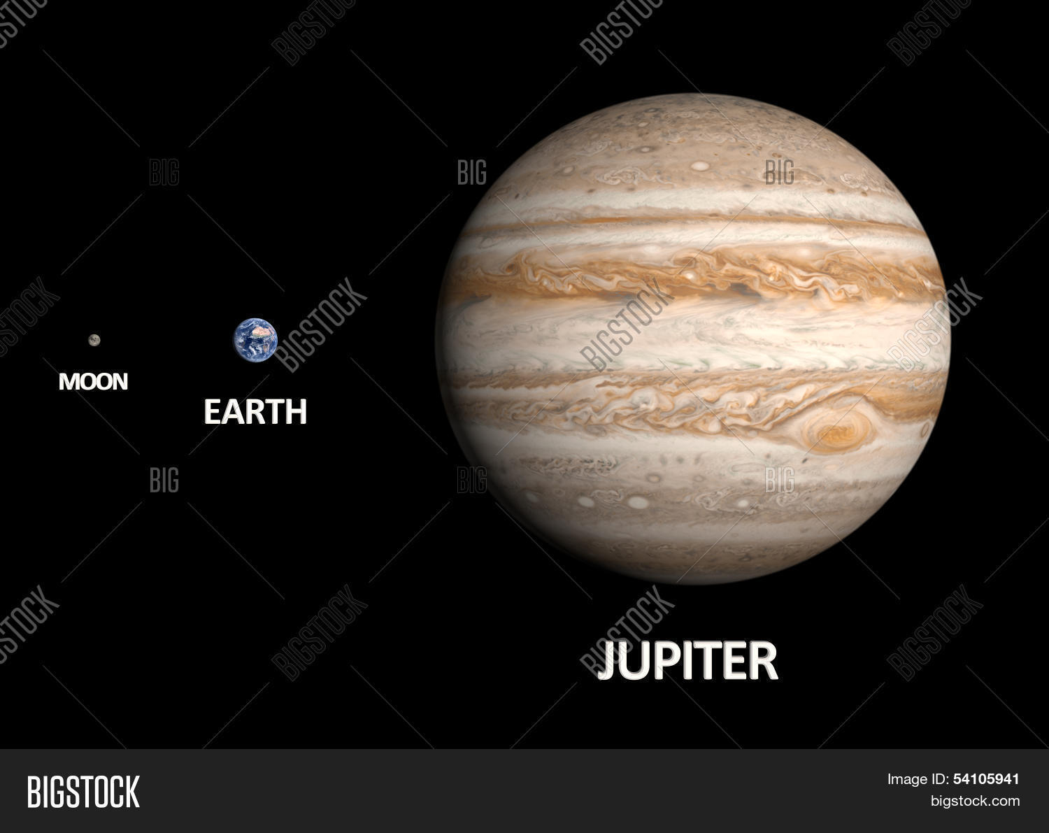 Planets Earth Jupiter Image & Photo (Free Trial) | Bigstock