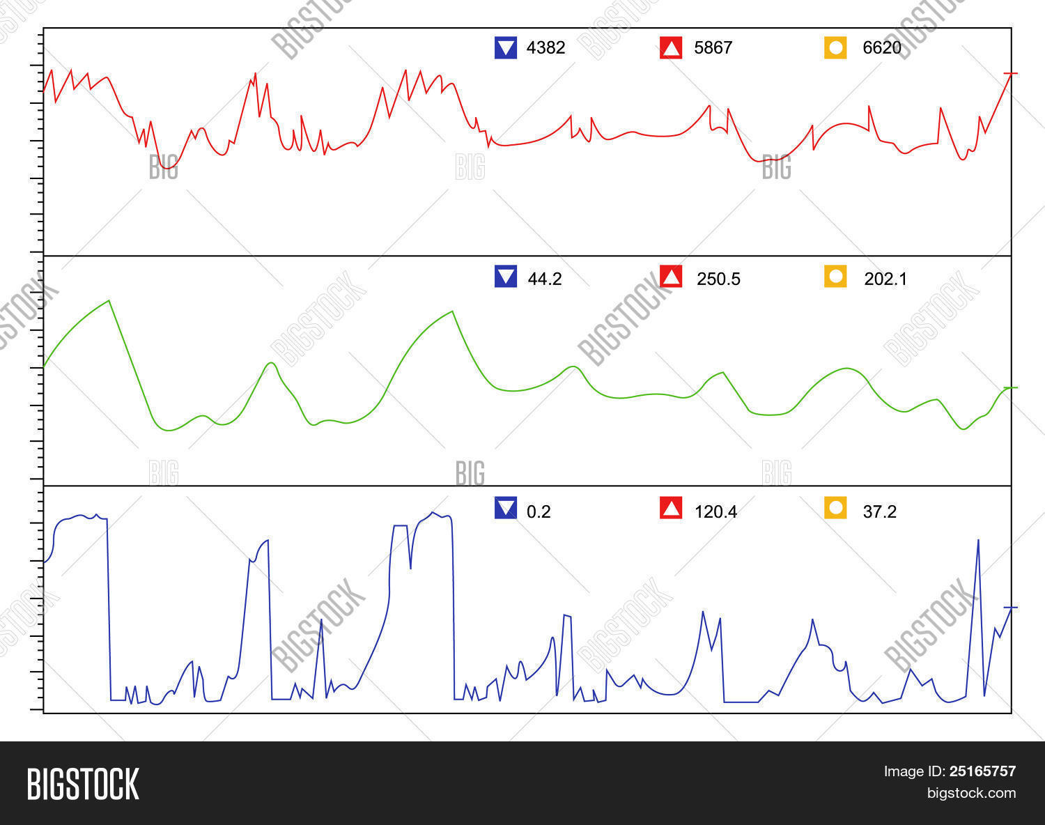 Three Curves On Scale Vector & Photo (Free Trial) | Bigstock